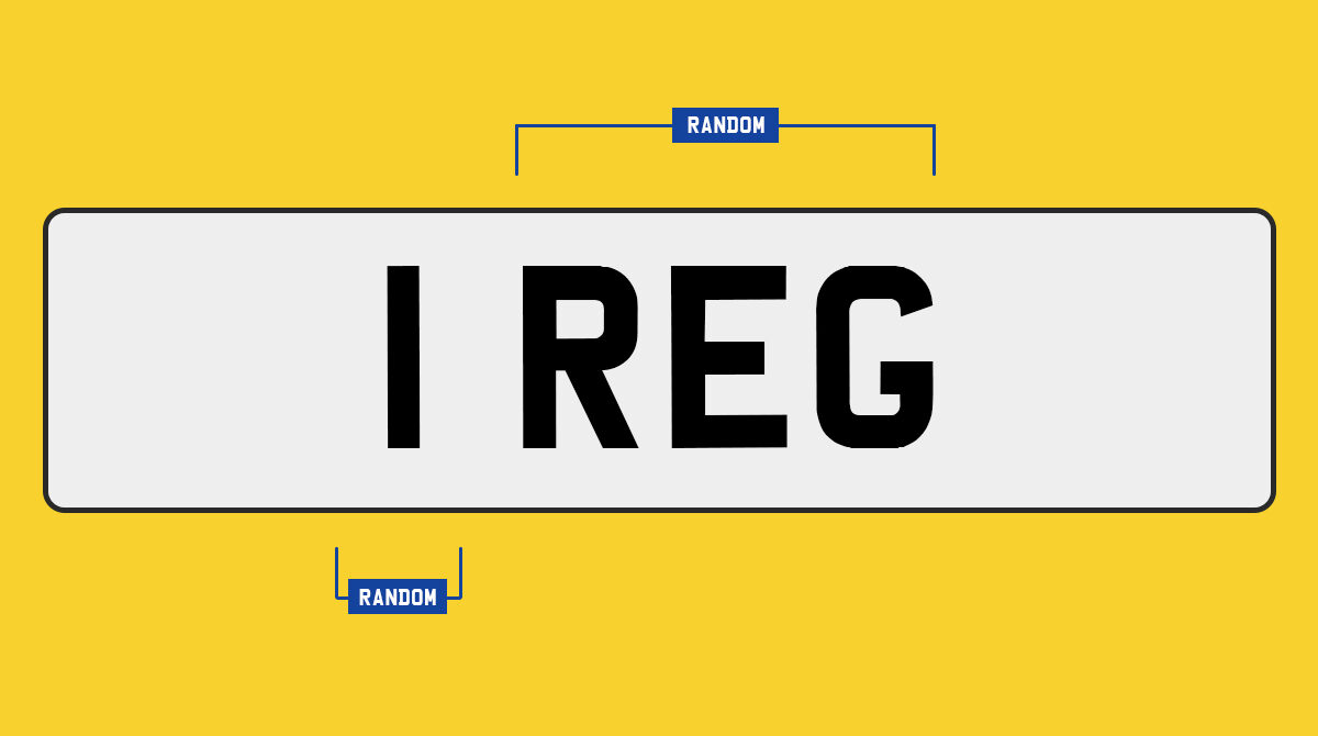 Top 10 Most Expensive Personalised Registration Plates | Personalised ...